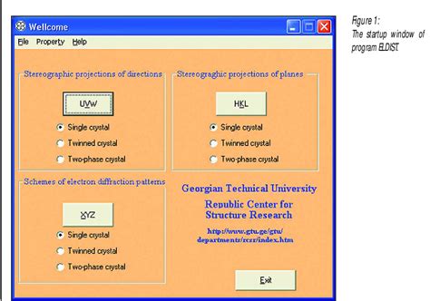 Figure 1 From Computer Simulation Of Electron Diffraction Patterns And Stereographic Projections