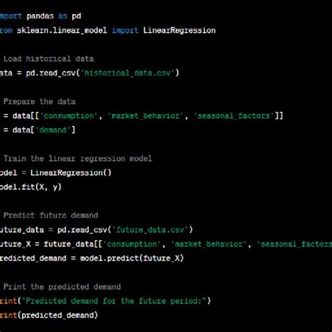 Python Algorithm For Demand Forecasting Source Proposed By The Authors Download Scientific