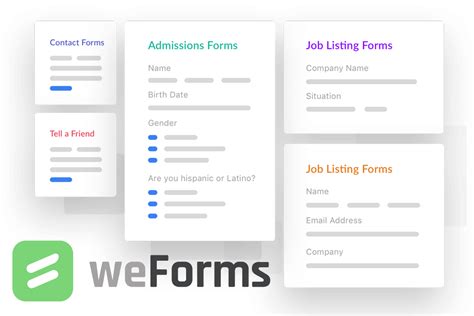 Weforms The Best Contact Form Plugin For Wordpress Boldgrid