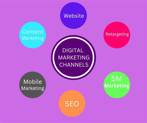 muhammad haris on linkedin unlocking success navigate the digital