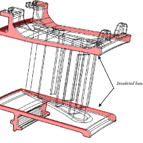 Different Parts Of 3d Static Model Of Gas Turbine Stator Blade Download Scientific Diagram