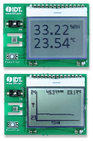 IDT Announces High Performance MEMS Relative Humidity Temperature Sensor Electronics Lab