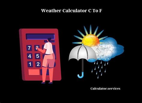 weather calculator a user friendly tool to convert celsius to