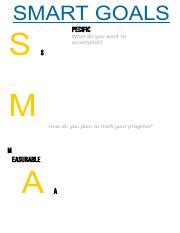 Setting And Achieving SMART Goals A Guide To Success Course Hero