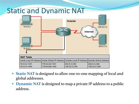 PPT CCNA PowerPoint Presentation Free Download ID 3731056