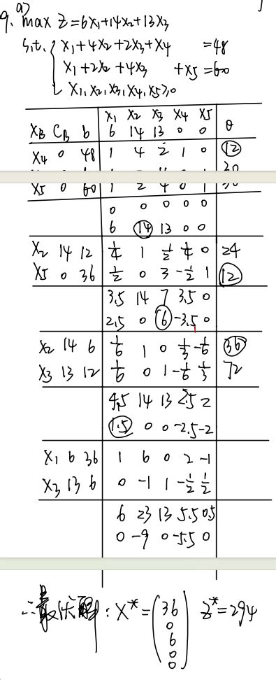 组合优化与凸优化 Chenghuiwan Cy的博客 组合优化与凸优化 Chenghuiwan Cy的博客