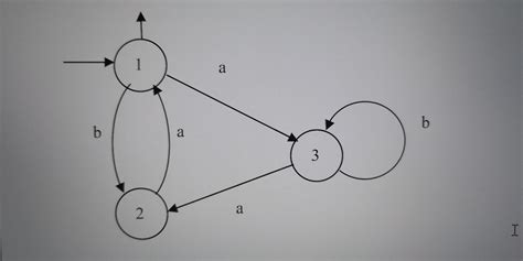 Regex Please Help Me Covert The Dfa To Regular Expression Stack Overflow