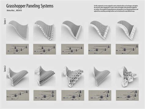 Parametric Grasshopper 67 Photo