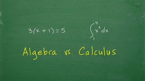 calculus is not always the answer by keith mcnulty medium
