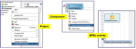 SOA Suite 12c First Look At SCA Composite Features