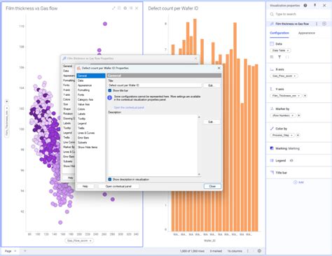 The New Visualization Properties Experience In Spotfire Spotfire Spotfire Community