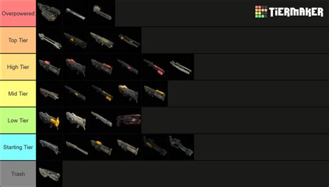 Doom Snapmap Weapons Tier List Community Rankings Tiermaker