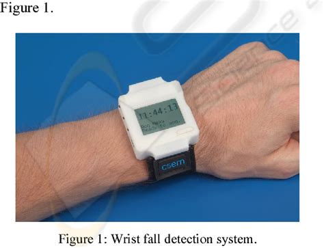 Figure 1 From Wrist Worn Fall Detection Device Development And