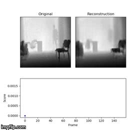 GitHub JJN Fall Detection Non Invasive Fall Detection With Keras And Tensorflow