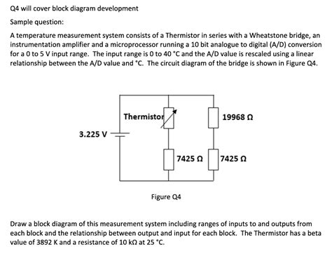 Q4 Will Cover Block Diagram Development Sample Question A Temperature