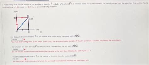 Solved Force Acting On A Particle Moving In The Xy Plane Is Chegg