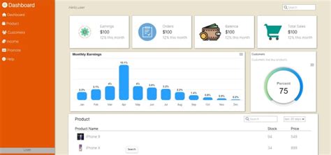 Edit Html And Css On Your Webpage By Gnanadeep3 Fiverr