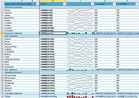 Display Formulas Instead Of Results Support Portal