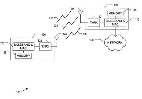 heterogeneous wireless network patented technology retrieval search