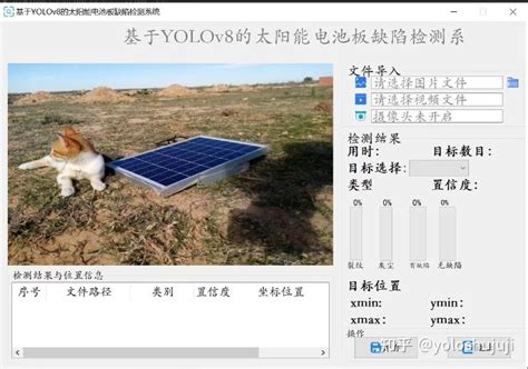如何使用yolov8进行太阳能电池板缺陷检测，并使用pyqt构建一个包含图片检测、视频检测和摄像头实时检测功能的ui界面。 知乎