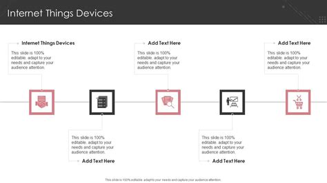 Internet Things Devices In Powerpoint And Google Slides Cpb PPT Example