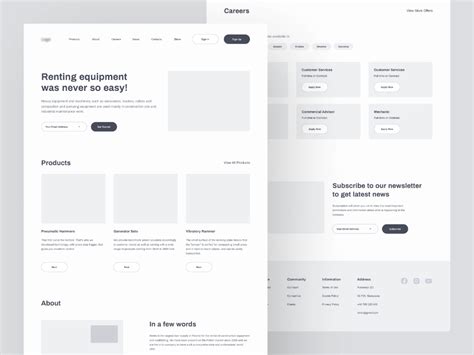 Desktop Wireframes Wireframe Website Wireframe Design Wireframe Kit