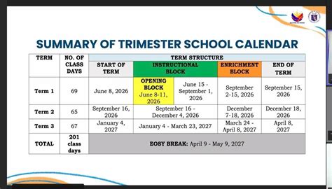 Nyl A New Proposal For The Deped School Calendar For Sy 2026 2027