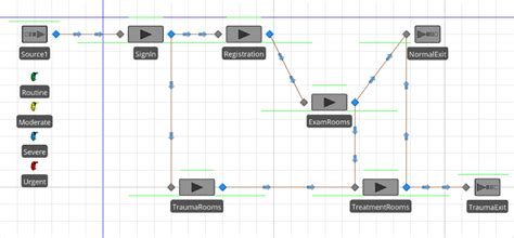 Chapter 7 Working With Model Data Simio And Simulation Modeling