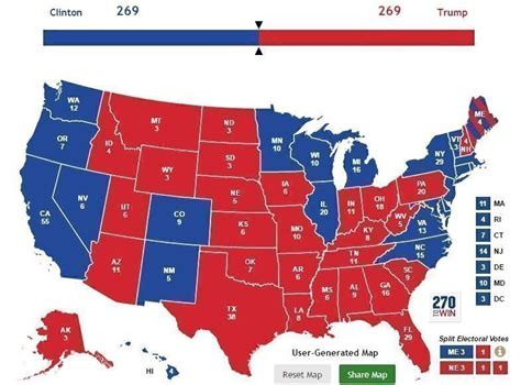 What Happens When There Is A Tie In The Electoral College