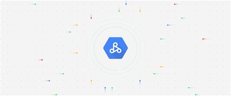 10 Tips For Building Long Running Clusters Using Cloud Dataproc