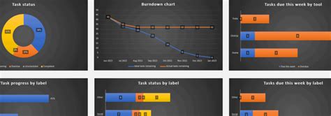 How To Build Automated Excel Progress Reports With Unito