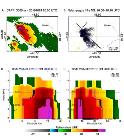 A Cappi Reflectivity Dbz At 3 Km B Lightning Distribution From