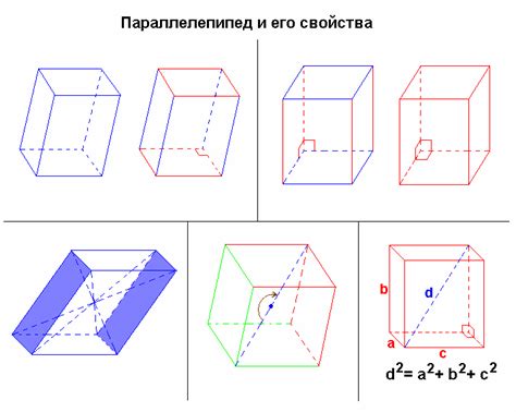 Прямоугольный параллелепипед