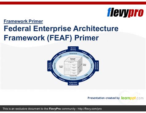 Ppt Federal Enterprise Architecture Framework Feaf Primer 27 Slide Ppt Powerpoint