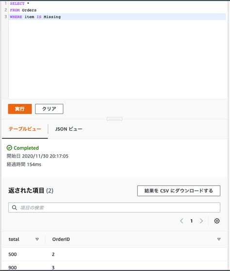 DynamoDBでSQLが使える DynamoDB PartiQLで何が出来るのか試してみた DevelopersIO