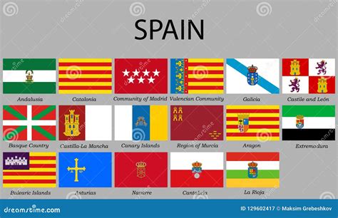 Spain Flag
