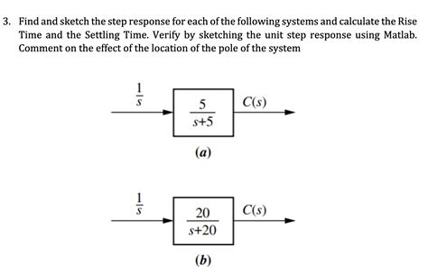 Solved Find And Sketch The Step Response For Each Of The Chegg