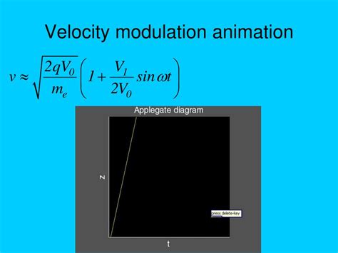 Ppt Diffusion Evolution Of The Distribution Function Boltzmann Equation Velocity Modulation