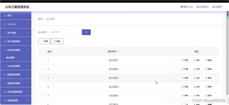 Javaphpnodejspython火车订票管理系统【2024年毕设】 Csdn博客