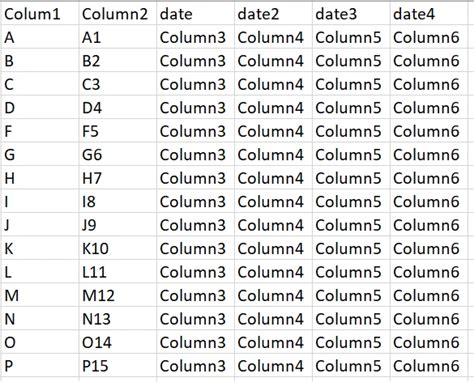 Get Column Names Into Column Values Community
