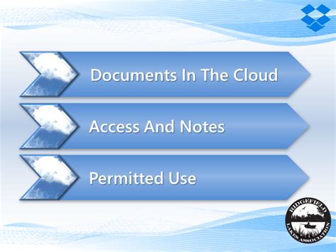 Dropbox Presentation Pptx Powerpoint Presentation Ppt