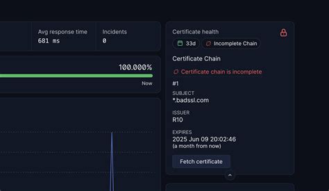 Ssl Monitoring Hyperping Documentation