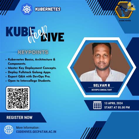 Akshar Bhesaniya On Linkedin Codehives Webinar Kubernetes
