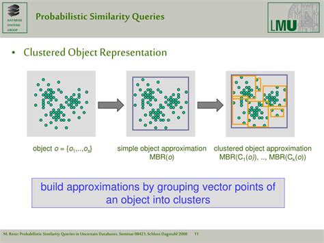 PPT Probabilistic Similarity Queries In Uncertain Databases PowerPoint Presentation ID 4753100