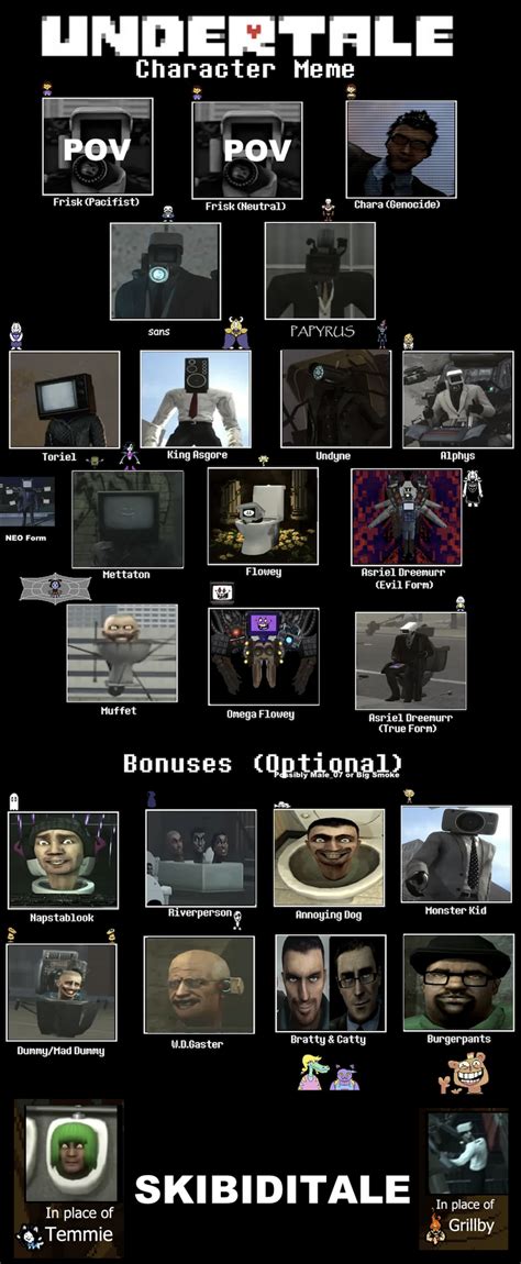 I Made An Undertale Au Of Skibidi Toilet Called Skibiditale Note