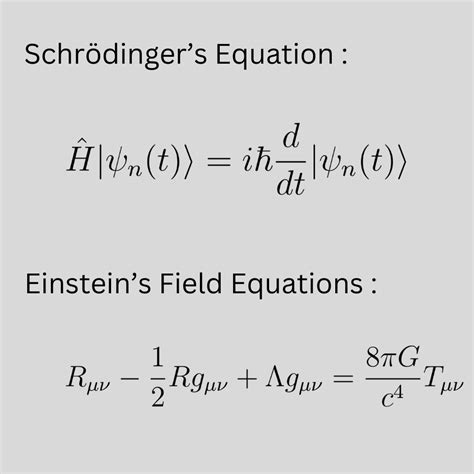 Quantum Physics Equations Quantum Physics For Dummies By Steven