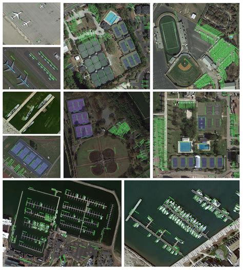 Multi Scale Object Detection In Remote Sensing Images Based On Feature Interaction And Gaussian