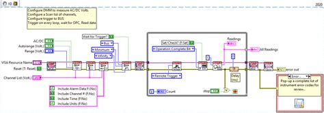Keysight 34972a Looses Usb Connection In Labview Ni Community