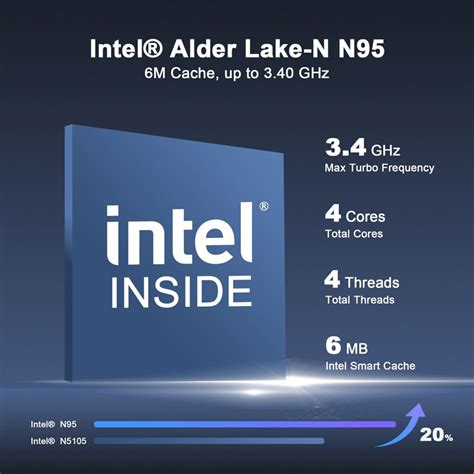 Gxmo N95 Mini Pc Intel Alder Lake N95 4 Cores Up To 3 4ghz 8gb Ram 256gb Ssd Dp Hdmi 4k 60hz
