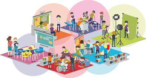 Uso De Entornos Virtuales De Aprendizaje Para La Mejora Del Rendimiento Hot Sex Picture